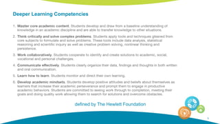 Expand Your Toolkit: Teacher Strategies for Deeper Math Learning | PPT