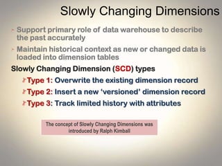 Designing and developing Business Process dimensional Model or Data ...