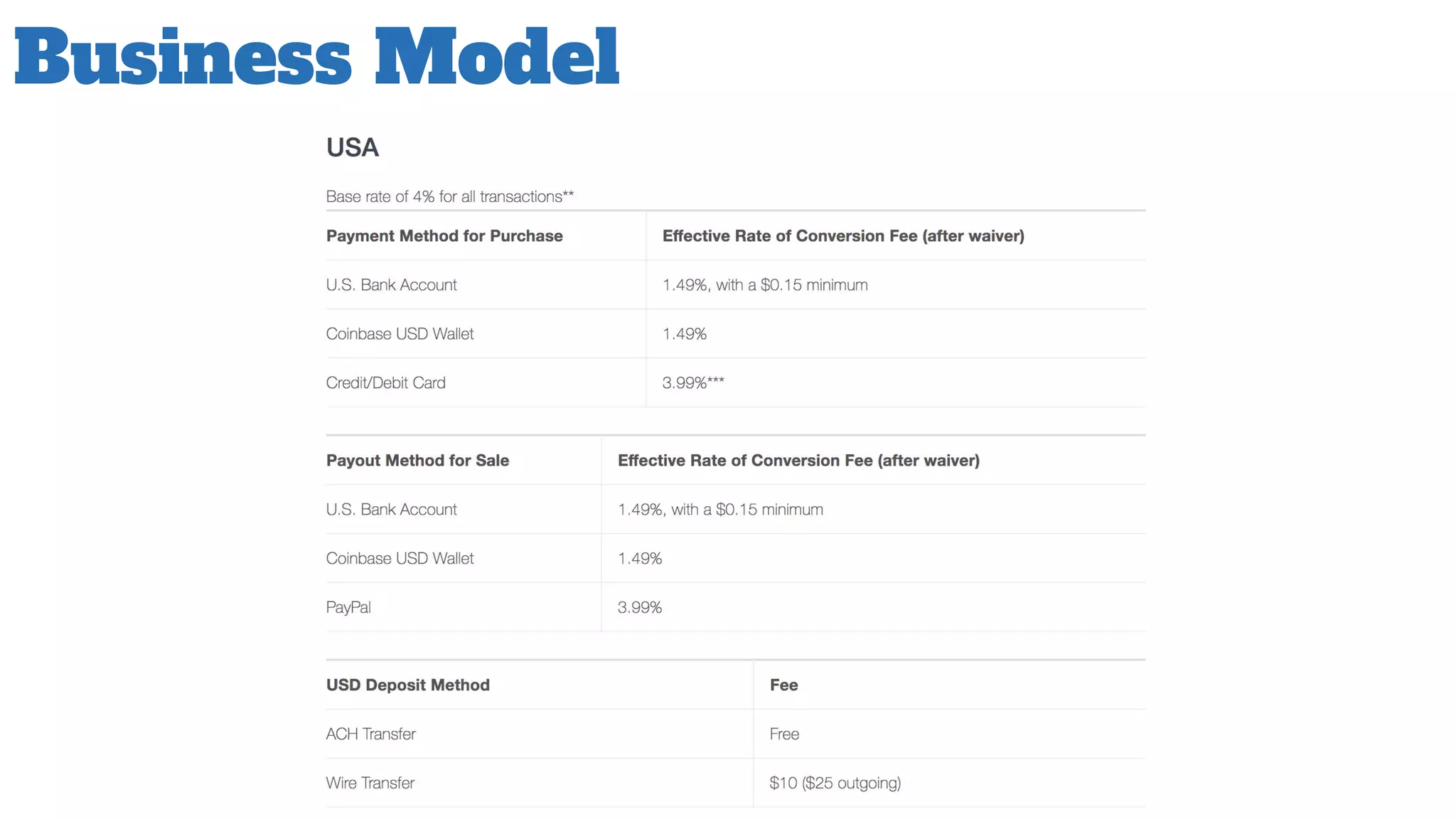 Coinbase presentation by Edwin | PDF