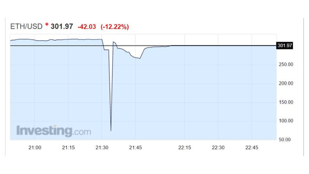 Coinbase presentation by Edwin | PDF