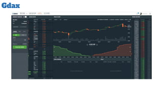 Coinbase presentation by Edwin | PDF