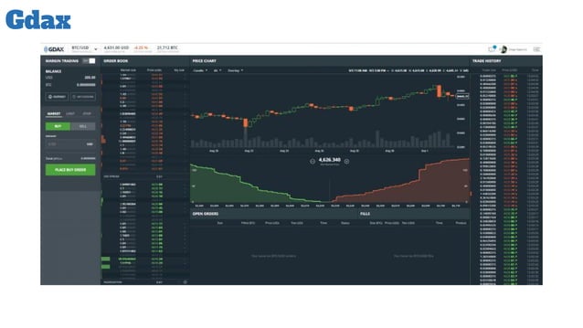 Coinbase presentation by Edwin | PDF