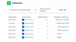 Coinbase presentation by Edwin | PDF