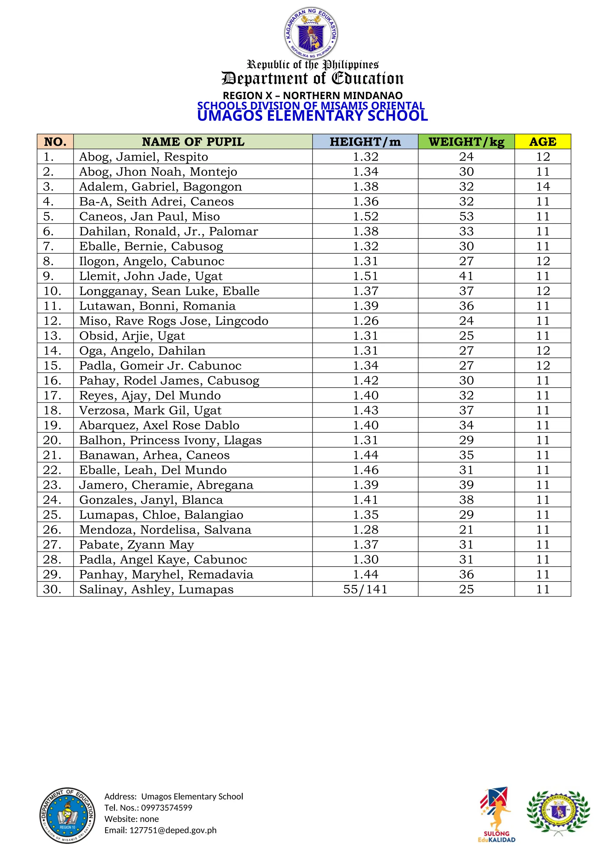 Edwin_Class list of learners in grade 6.docx