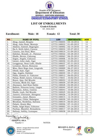 Edwin_Class list of learners in grade 6.docx