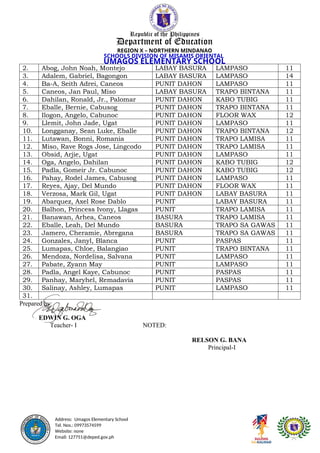 Edwin_Class list of learners in grade 6.docx