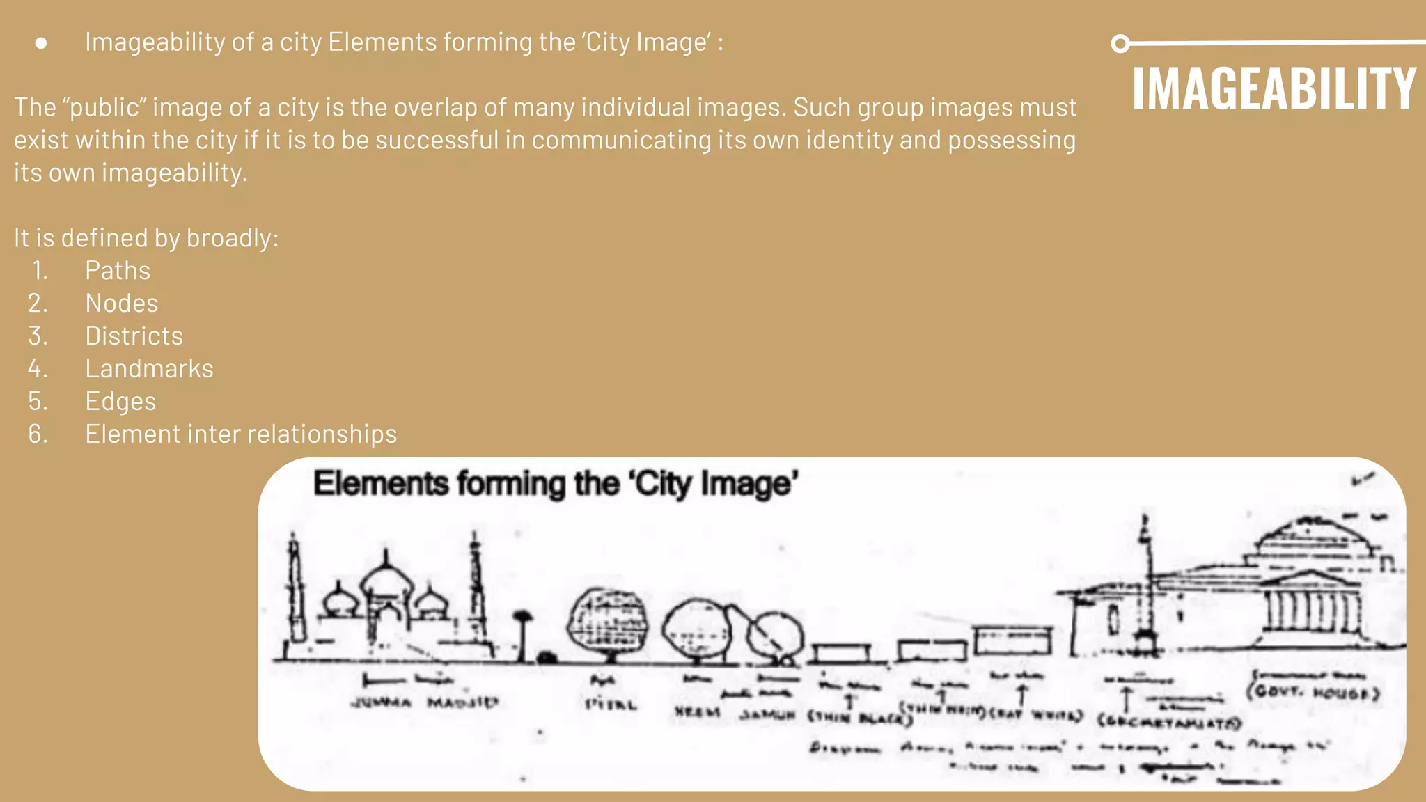 Edwin lutyens (f) | PDF