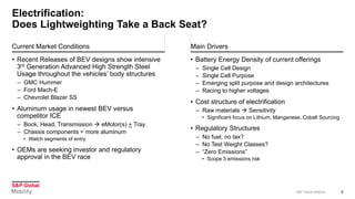 AUTOMOTIVE MATERIALS: COMPETITIVE PRESSURE INCREASES | PPTX