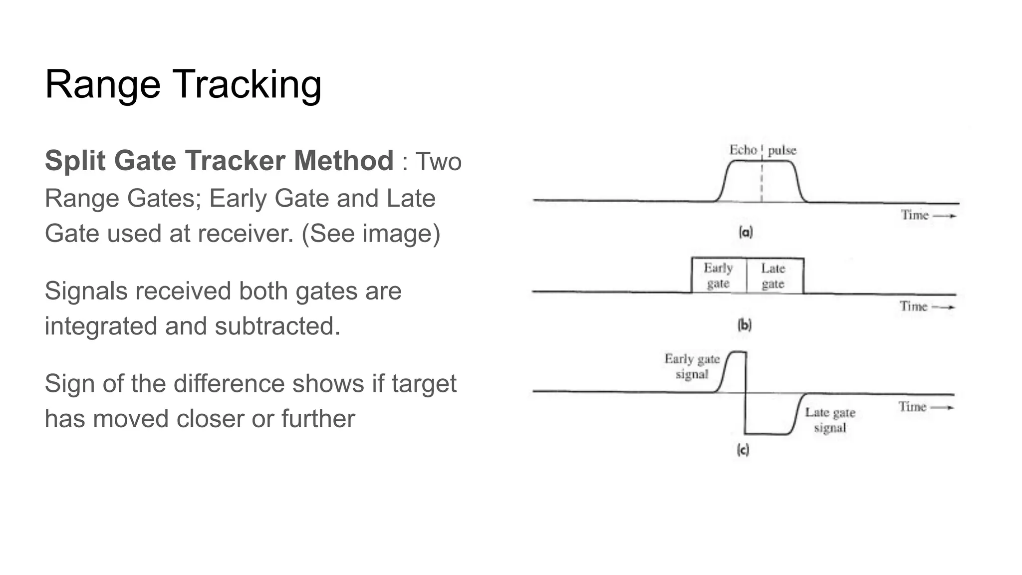 Tracking Radar | PDF