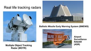 Tracking Radar | PDF