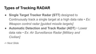 Tracking Radar | PDF