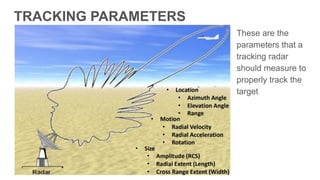 Tracking Radar | PDF