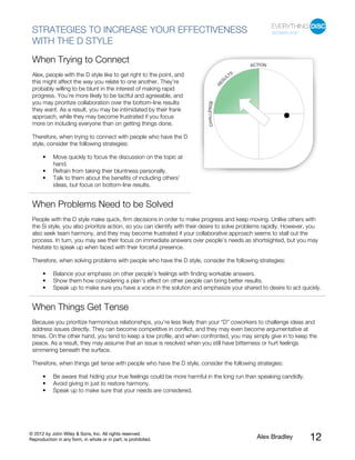 Everything DiSC® Workplace Profile | PDF