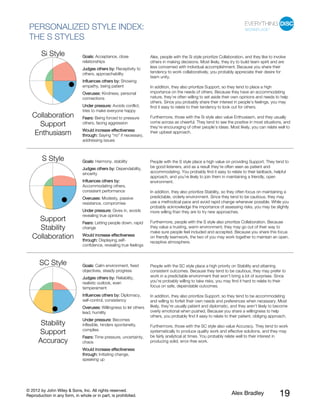 Everything DiSC® Workplace Profile | PDF