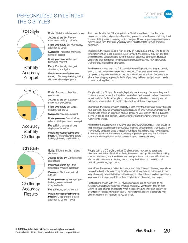 Everything DiSC® Workplace Profile | PDF