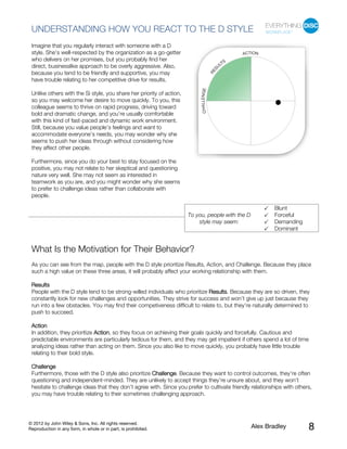 Everything DiSC® Workplace Profile | PDF
