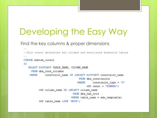 EDW PK Violation Troubleshooting Made Easy | PPTX