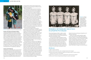 Edw psych 1_and_2_sb_c08 | PPT