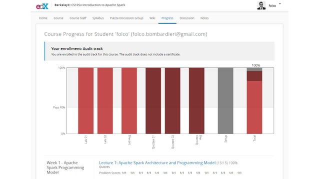 edX Data Science and Engineering with Spark XSeries I - Introduction To ...