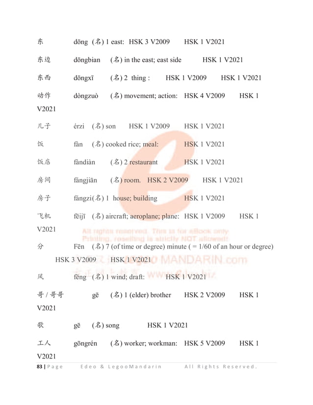 Edexcel GCSE Chinese Foundation Tier 1800 Vocabulary (1CN0F 2021 ...