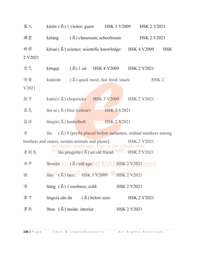 Edexcel GCSE Chinese Foundation Tier 1800 Vocabulary (1CN0F 2021 ...