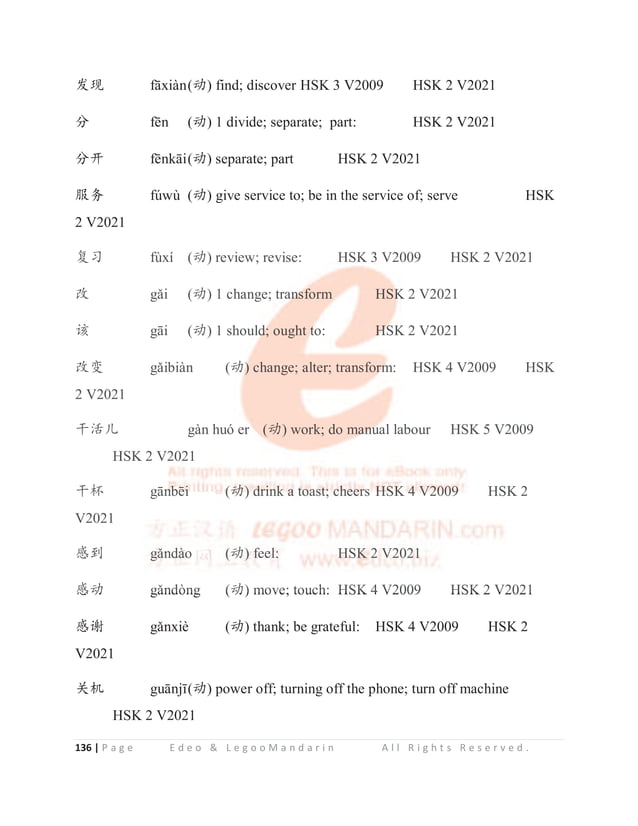 Edexcel GCSE Chinese Foundation Tier 1800 Vocabulary (1CN0F 2021 ...