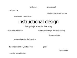 Instructional Design Overview | PPTX | Education