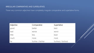 Comparatives and Superlatives | PPT