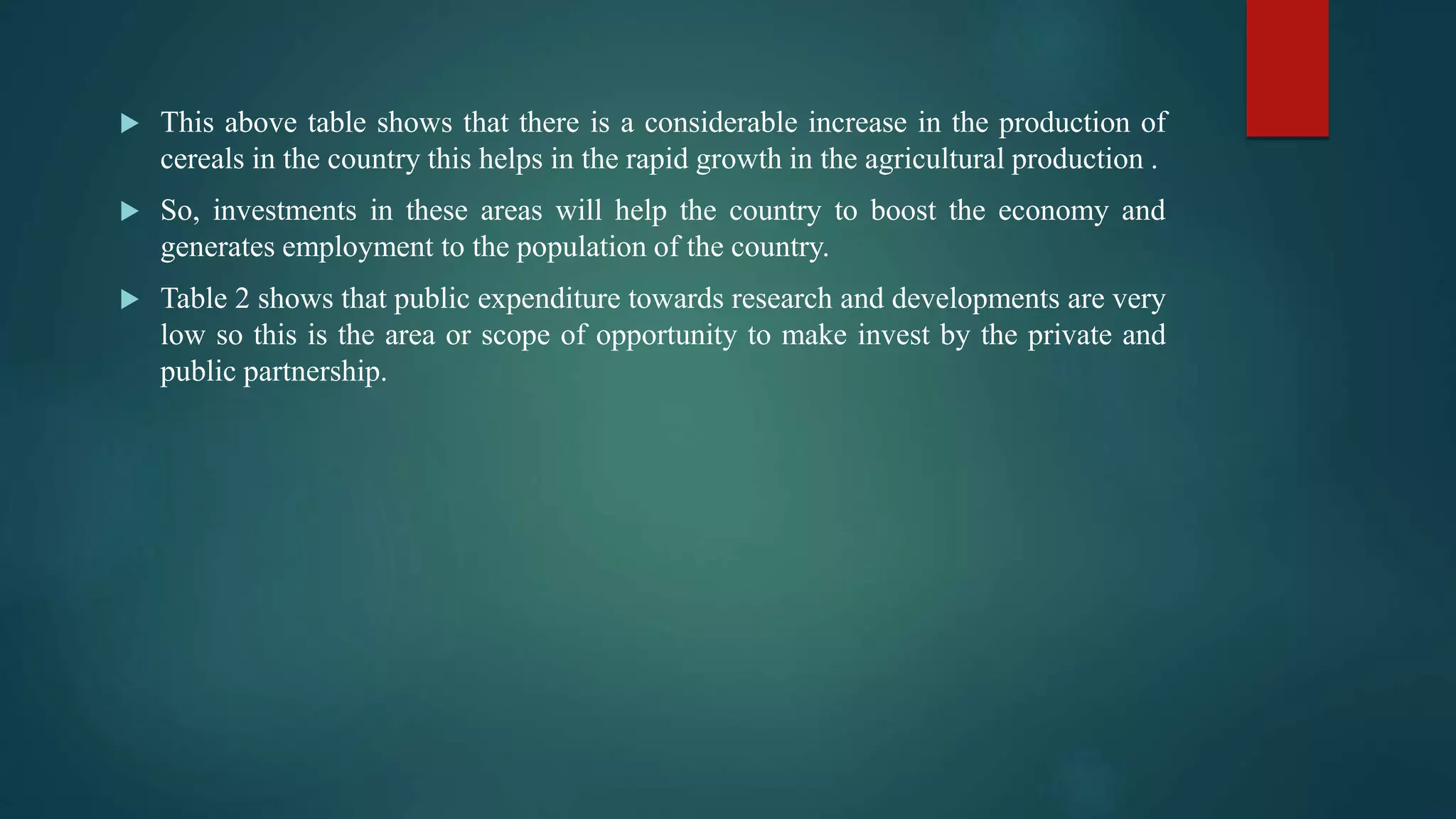 MYANMAR overview | PPT