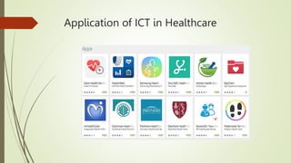 scope of information communication technology | PPTX