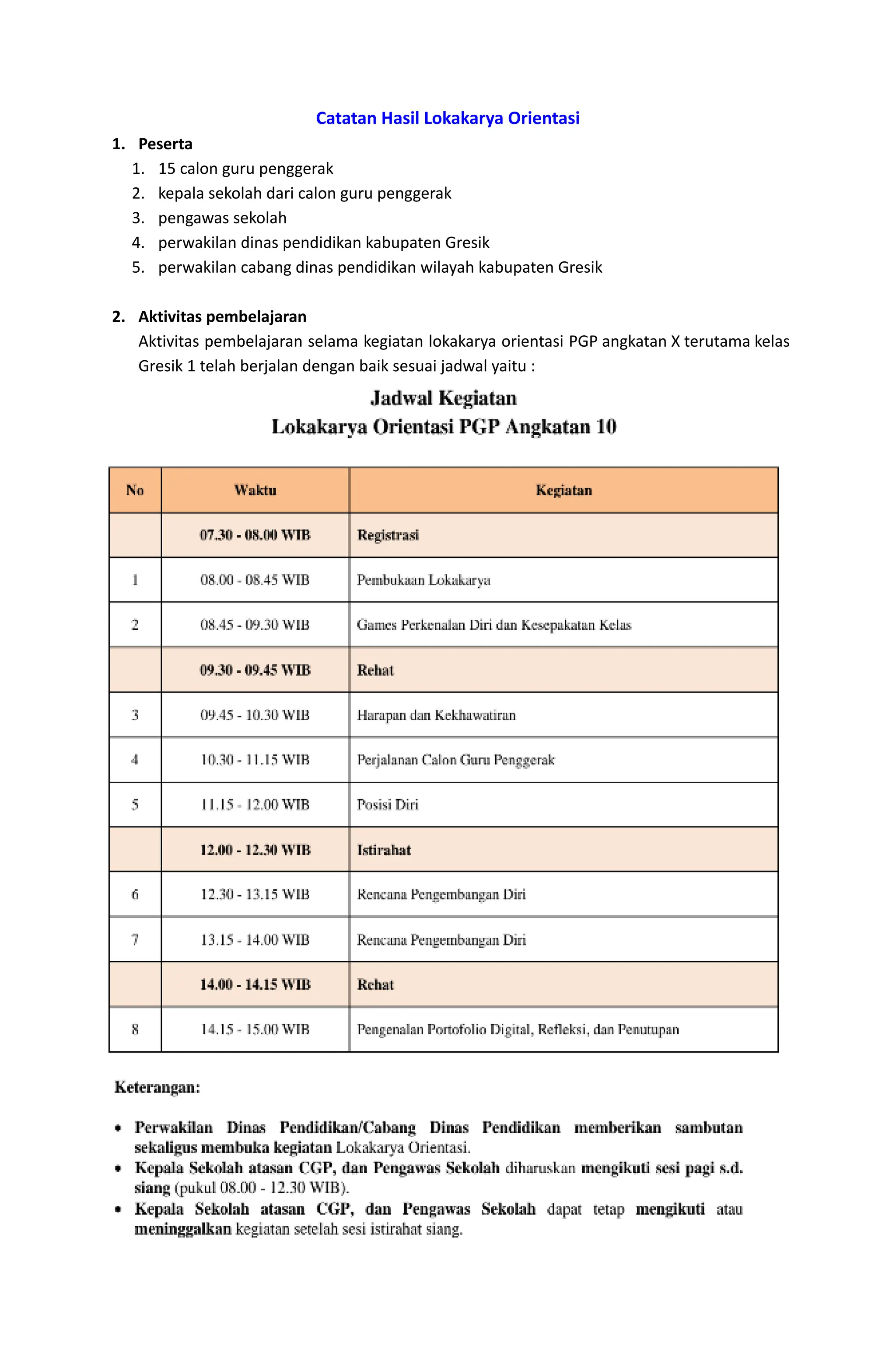 EDY_Catatan Hasil Lokakarya Orientasi.pdf