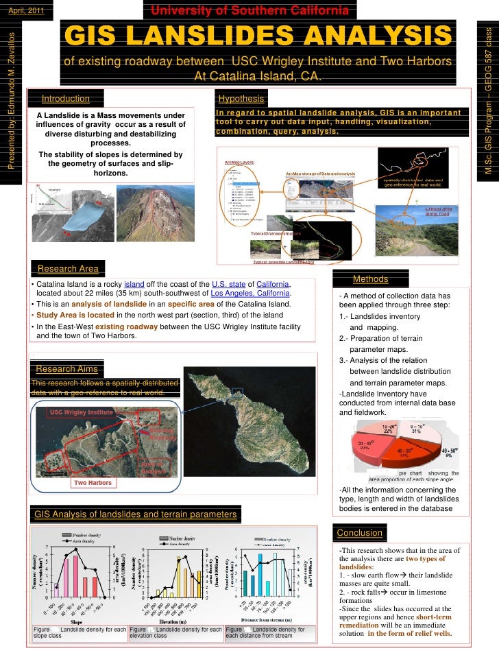 GIS LANSLIDES ANALYSIS POSTER