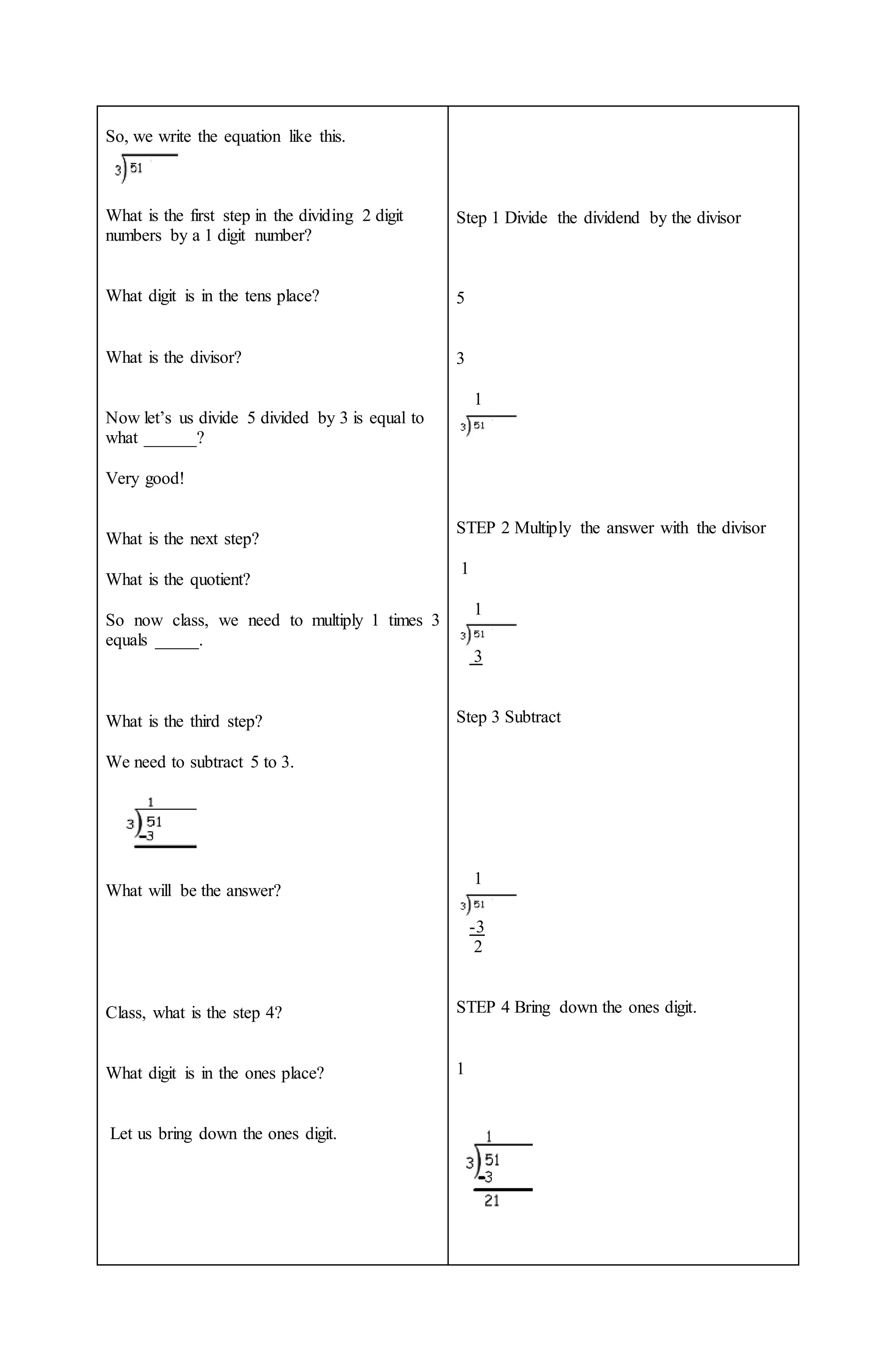 Lesson Plan in Math II | DOCX