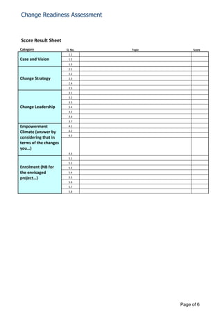 Change Readiness Questionaire | DOC