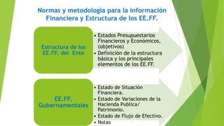 Ee.ff