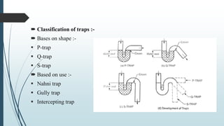 DRAINAGE SYSTEM FOR BUILDING AND TRAPS | PPTX | Indoor Environmental ...