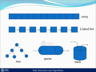 EE-232-LEC-01 Data_structures.pptx