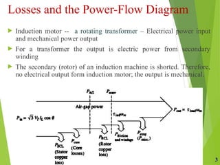 EE-260 Lecture 27, 28. The equivalent circuit of an induction motor | PPT