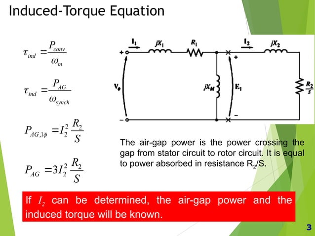 EE-260 Lecture 29, 30 induction motor torque speed characteristics | PPT