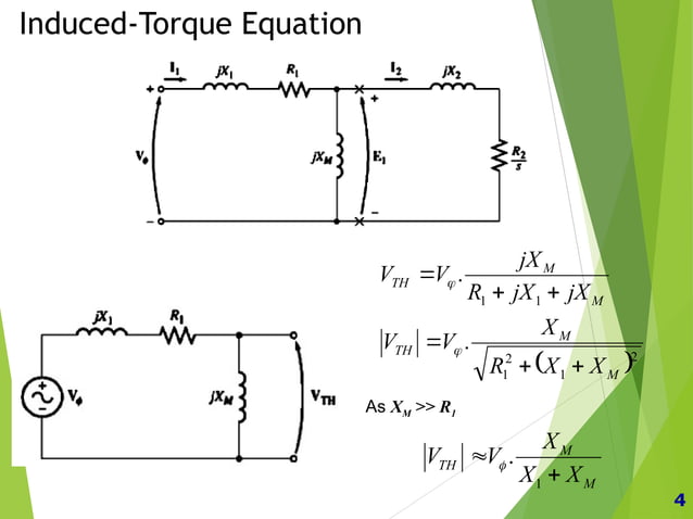 EE-260 Lecture 29, 30 induction motor torque speed characteristics | PPT