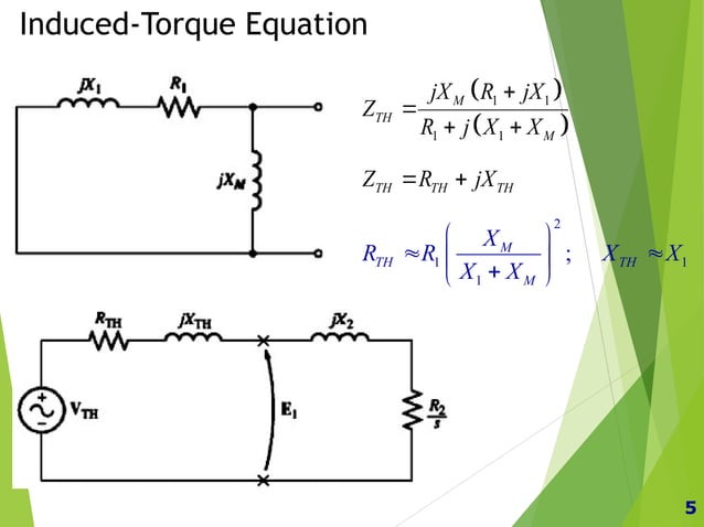 EE-260 Lecture 29, 30 induction motor torque speed characteristics | PPT
