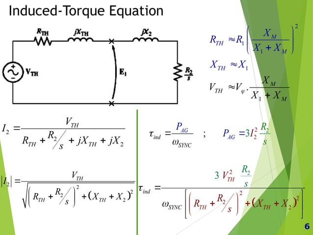 EE-260 Lecture 29, 30 induction motor torque speed characteristics | PPT