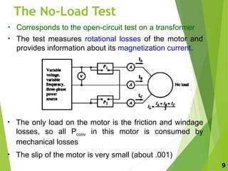 EE-260 Lecture 31,32.ppt induction motor torque speed characteristics | PPT