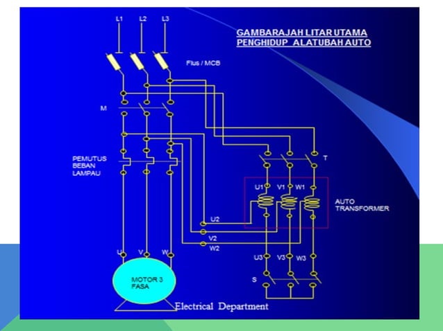 THREE PHASE MOTOR AND MOTOR CONTROL INSTALLATION | PPTX