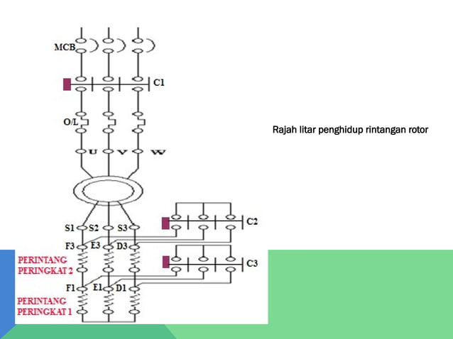 THREE PHASE MOTOR AND MOTOR CONTROL INSTALLATION | PPTX