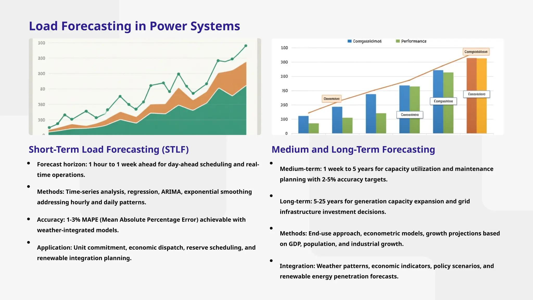 Power System Operation and Control EE-3602 Unit 1.pptx