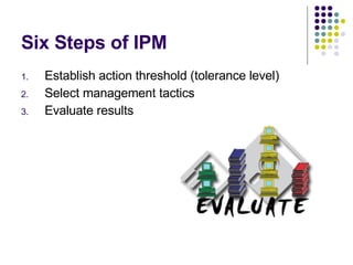 Chapter 5 Notes: Pest Managment | PPT | Agriculture | Industries