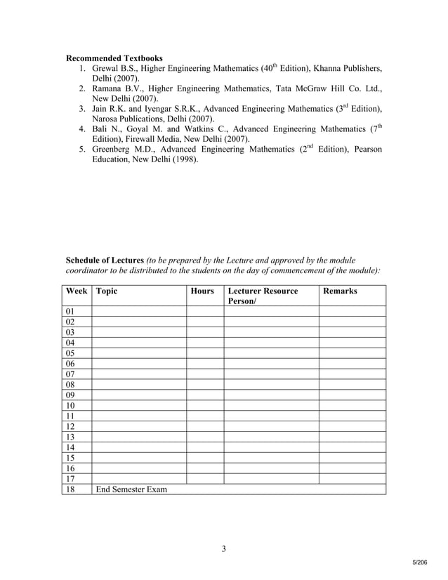 HNDE Electrical Engineering Syllabus | PDF