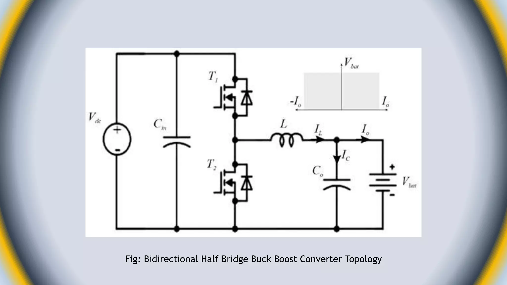 Design and Analysis of DC-DC Bidirectional Converter for Vehicle to ...