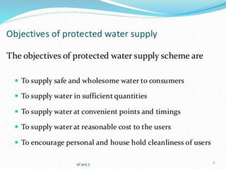 EE-I -ESSENTIAL OF WATER SUPPLY.pptx